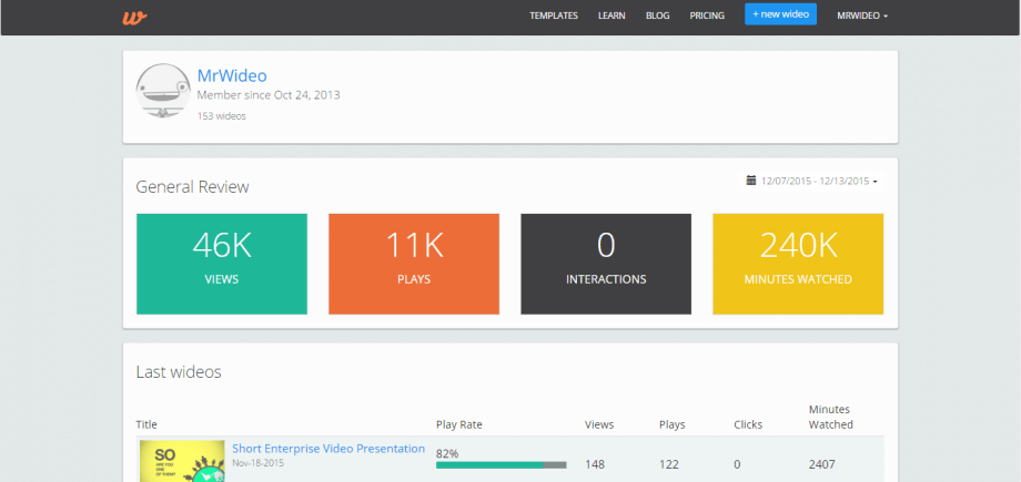 Wideo: criar vídeos originais para a sua empresa não é um problema